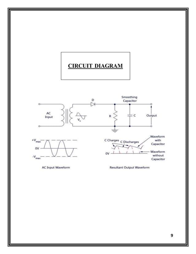 CLASS 12 PHYSICS PROJECT - Measuring current using halfwave rectifier | DOCX | Home Appliances ...
