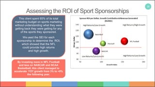 Measuring Customer-Experience ROI with social media | PDF