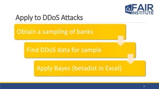 Measuring DDoS Risk using FAIR (Factor Analysis of Information Risk | PPTX