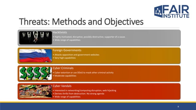Measuring DDoS Risk using FAIR (Factor Analysis of Information Risk | PPT