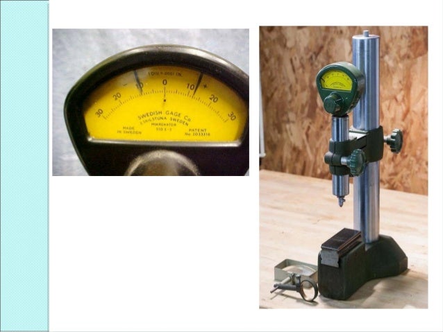 Measuring devices