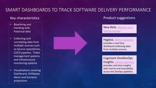 Measuring DevOps Impact to Boost Effectiveness | PDF