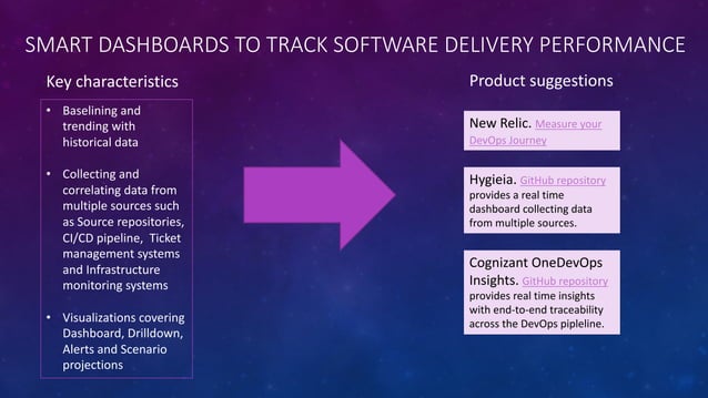 Measuring DevOps Impact to Boost Effectiveness | PDF | Computer Software and Applications ...