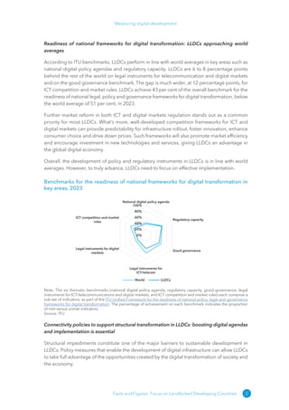 Measuring digital development - ITU -Development sector | PDF