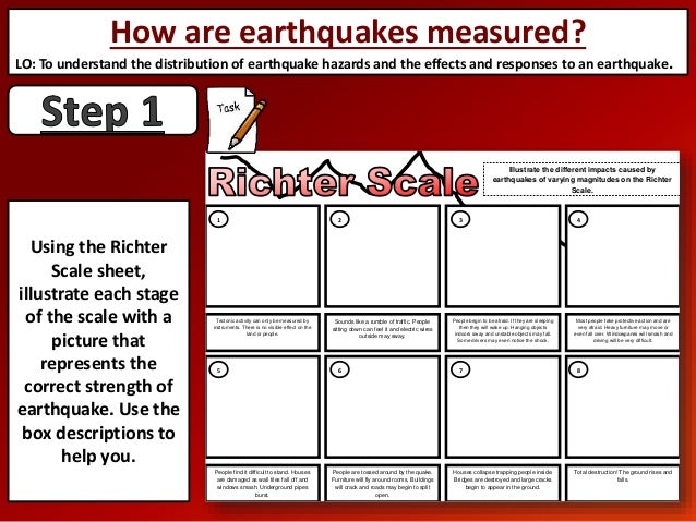 Measuring earthquakes