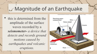 MEASURING EARTHQUAKES using the term Magnitude and Intensity.pptx