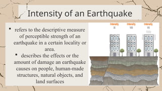 MEASURING EARTHQUAKES using the term Magnitude and Intensity.pptx