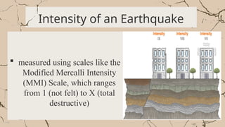MEASURING EARTHQUAKES using the term Magnitude and Intensity.pptx