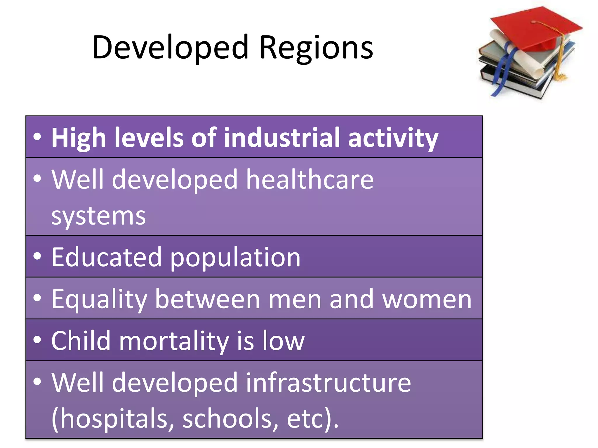 Measuring economic development | PPTX