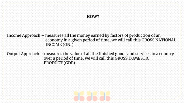 Measuring Economics Activity.pptx