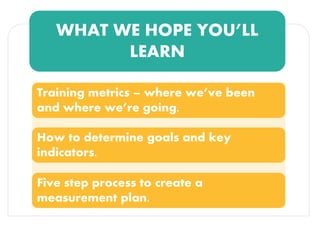 Employee Training and Development: How to Measure Effectiveness and ...