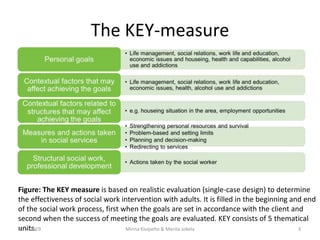 Measuring effectiveness in the finnish inclusive social security | PPT