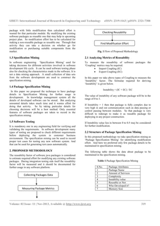 Measuring effort for modifying software package as | PDF | Computer Software and Applications ...