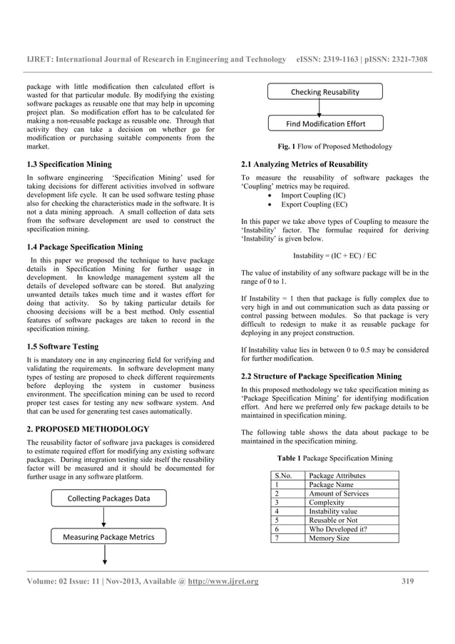 Measuring Effort For Modifying Software Package As Pdf Computer Software And Applications