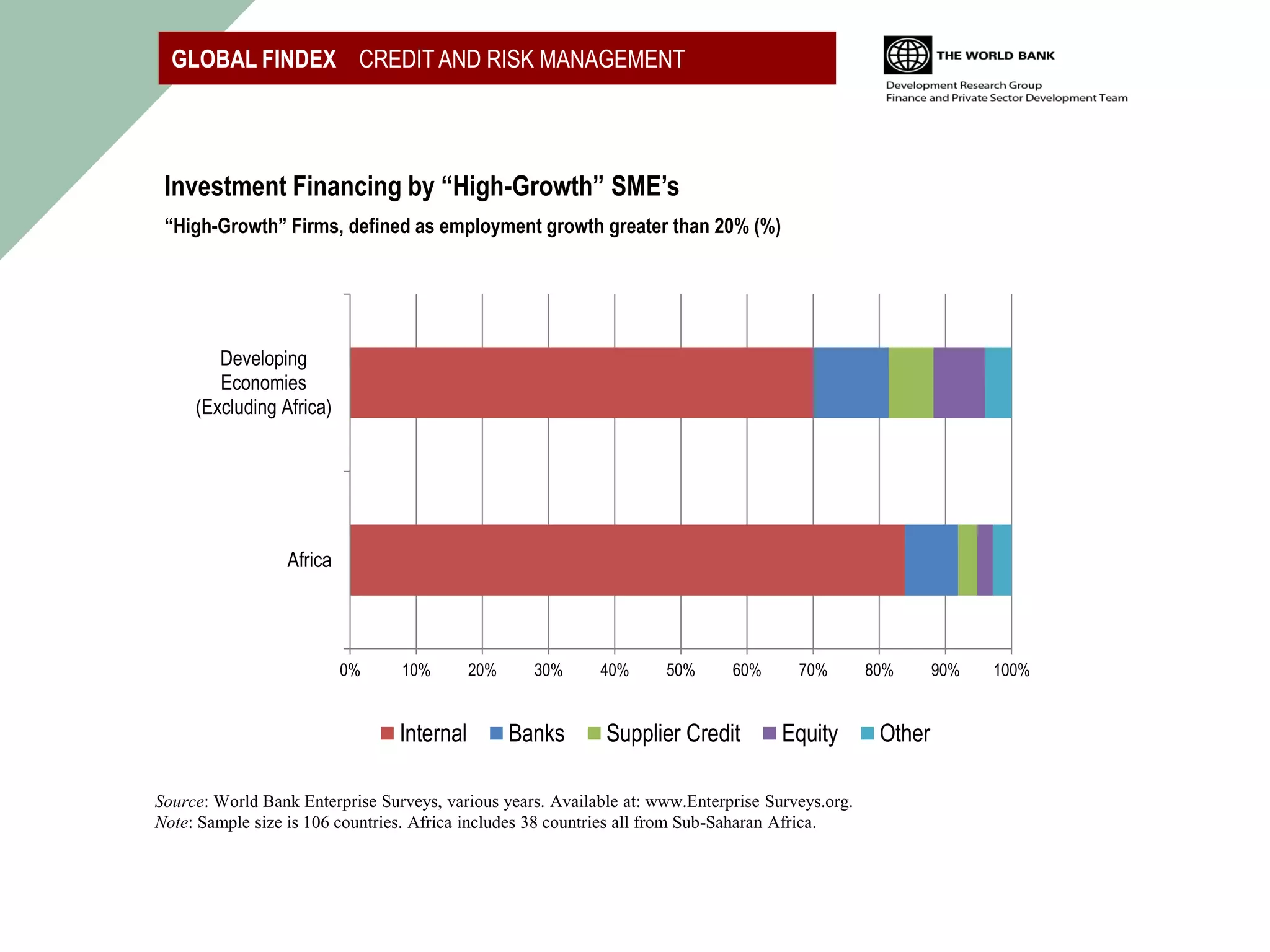 Measuring financial inclusion the global findex asli demirguc kunt ...