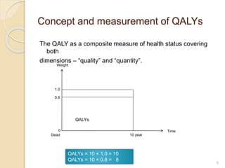Measuring health | PPTX
