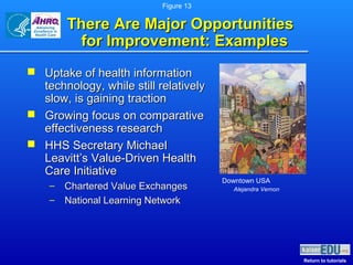 Measuring health care quality | PPT