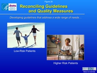Measuring health care quality | PPT