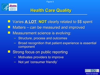 Measuring health care quality | PPT