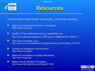 Measuring health care quality | PPT
