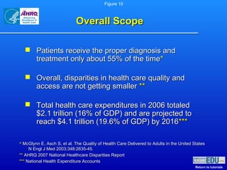Measuring health care quality | PPT