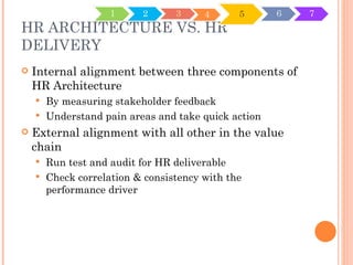 Measuring Human Resources part1 of 3 | PPT
