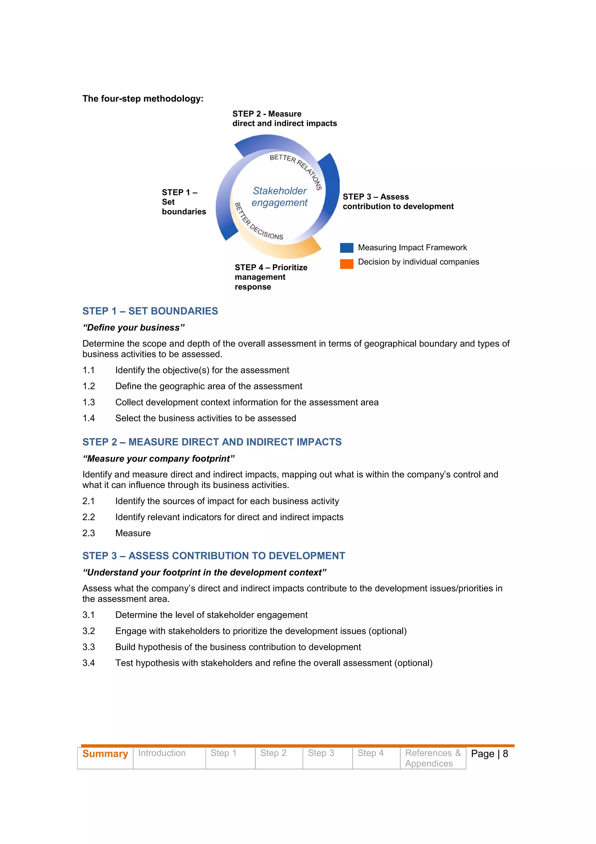Measuring IMPACT Framework Methodology: Understanding the business contribution to society | PDF