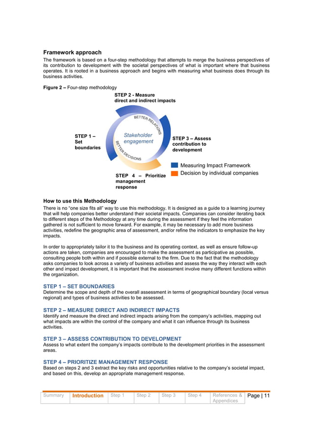 Measuring IMPACT Framework Methodology: Understanding the business contribution to society | PDF
