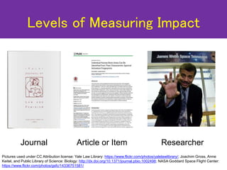 Measuring impact Presentation | PPTX