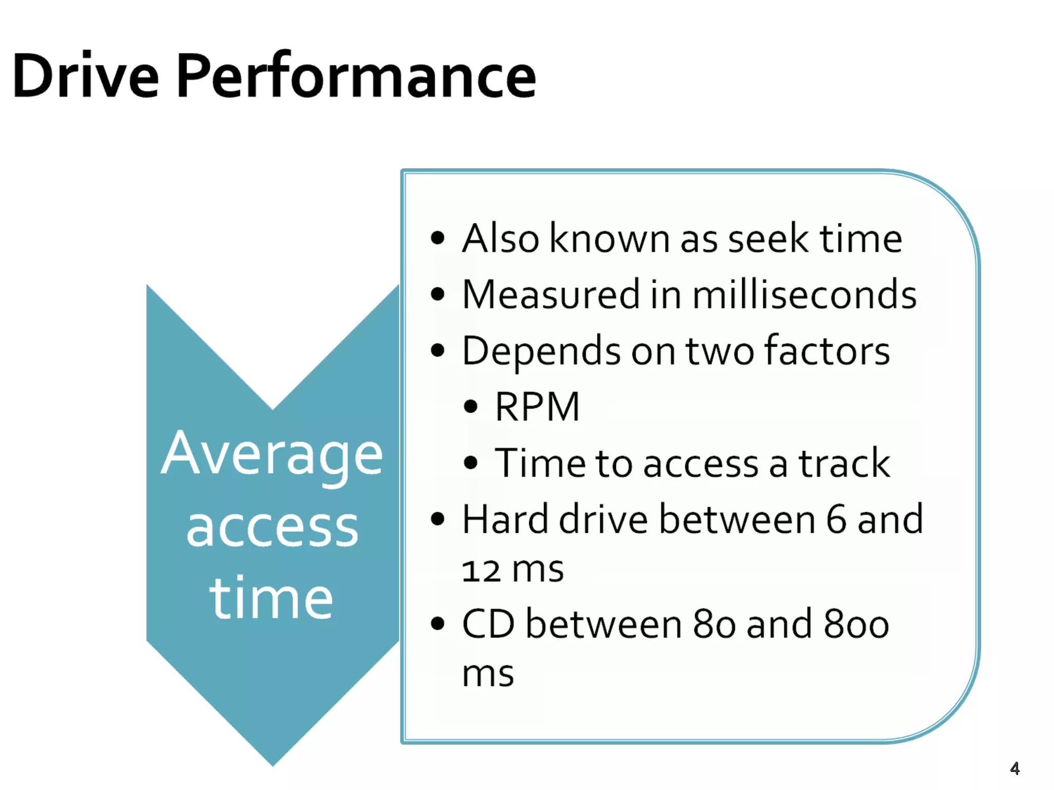 Measuring & improving drive performance | PPT