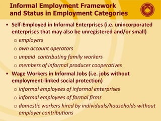 Measuring informal work Reenana Jhabwala | PPT