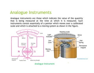 Introduction to measuring instrumentation part 2 | PPT