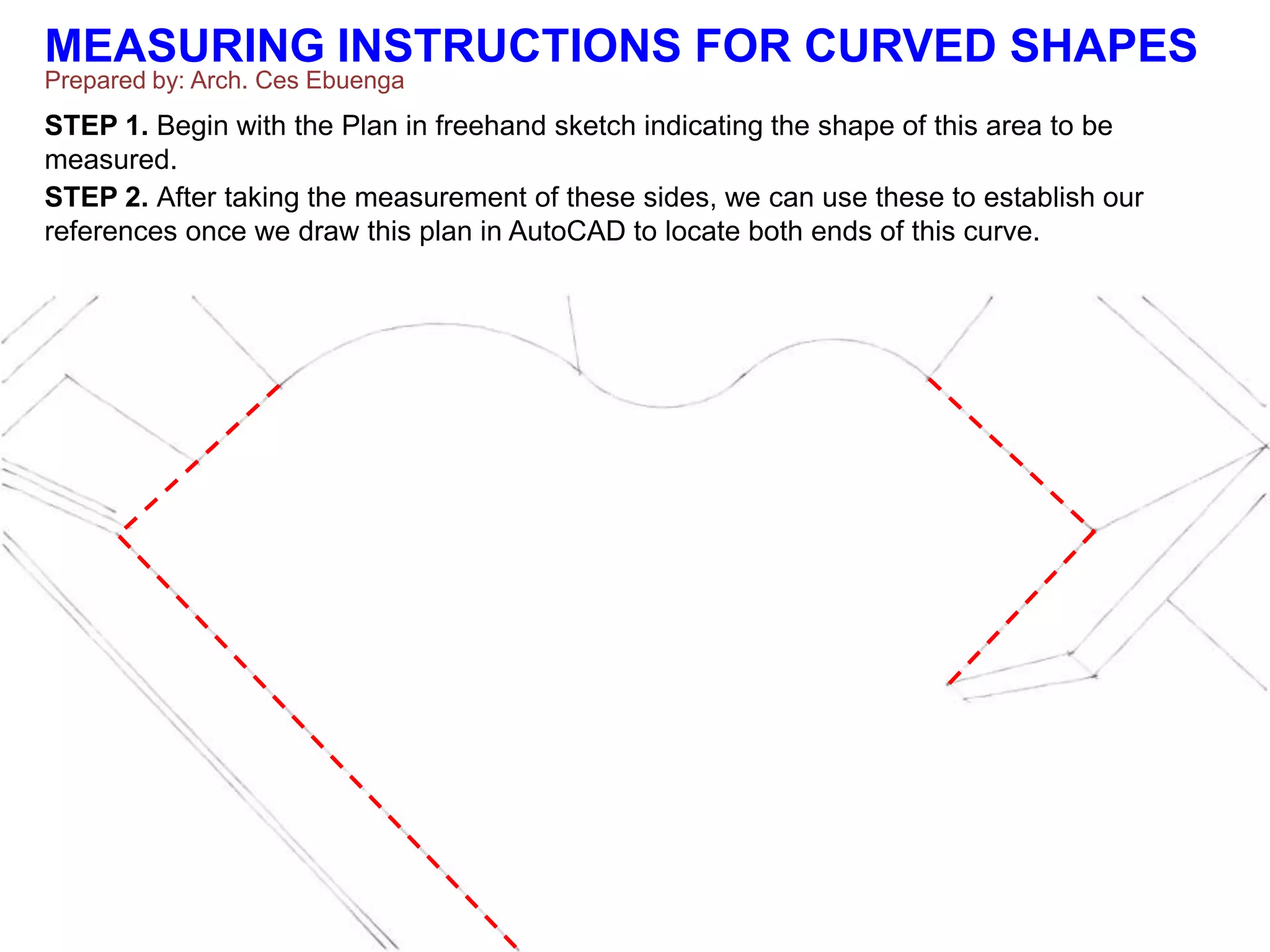 Measuring instructions for curved shapes | PPSX