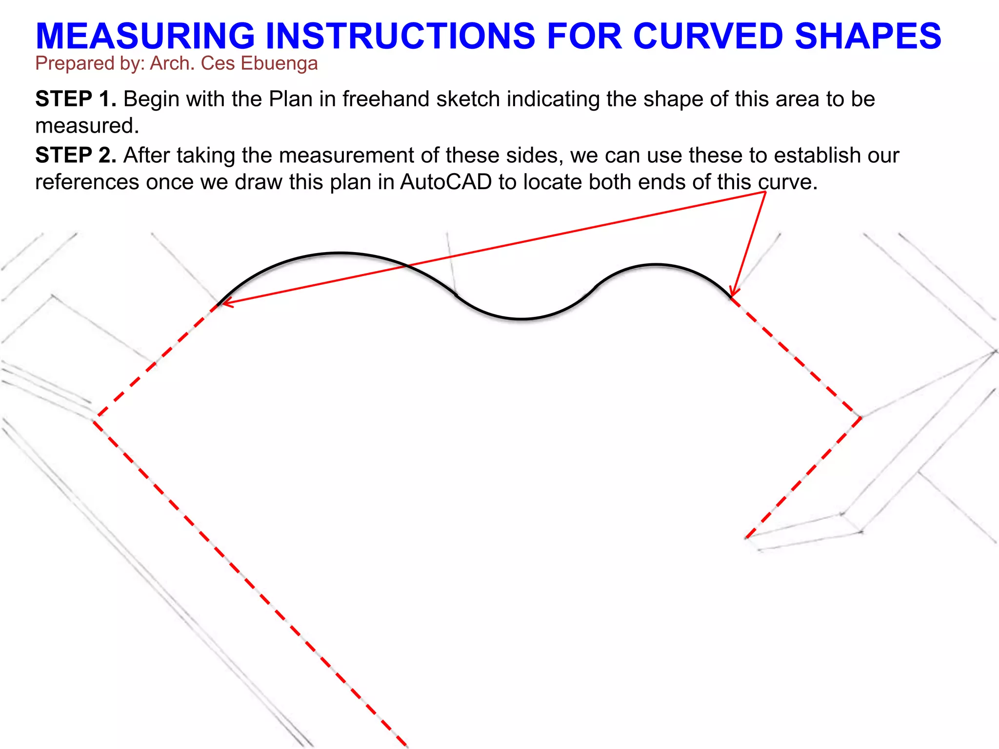 Measuring instructions for curved shapes | PPSX