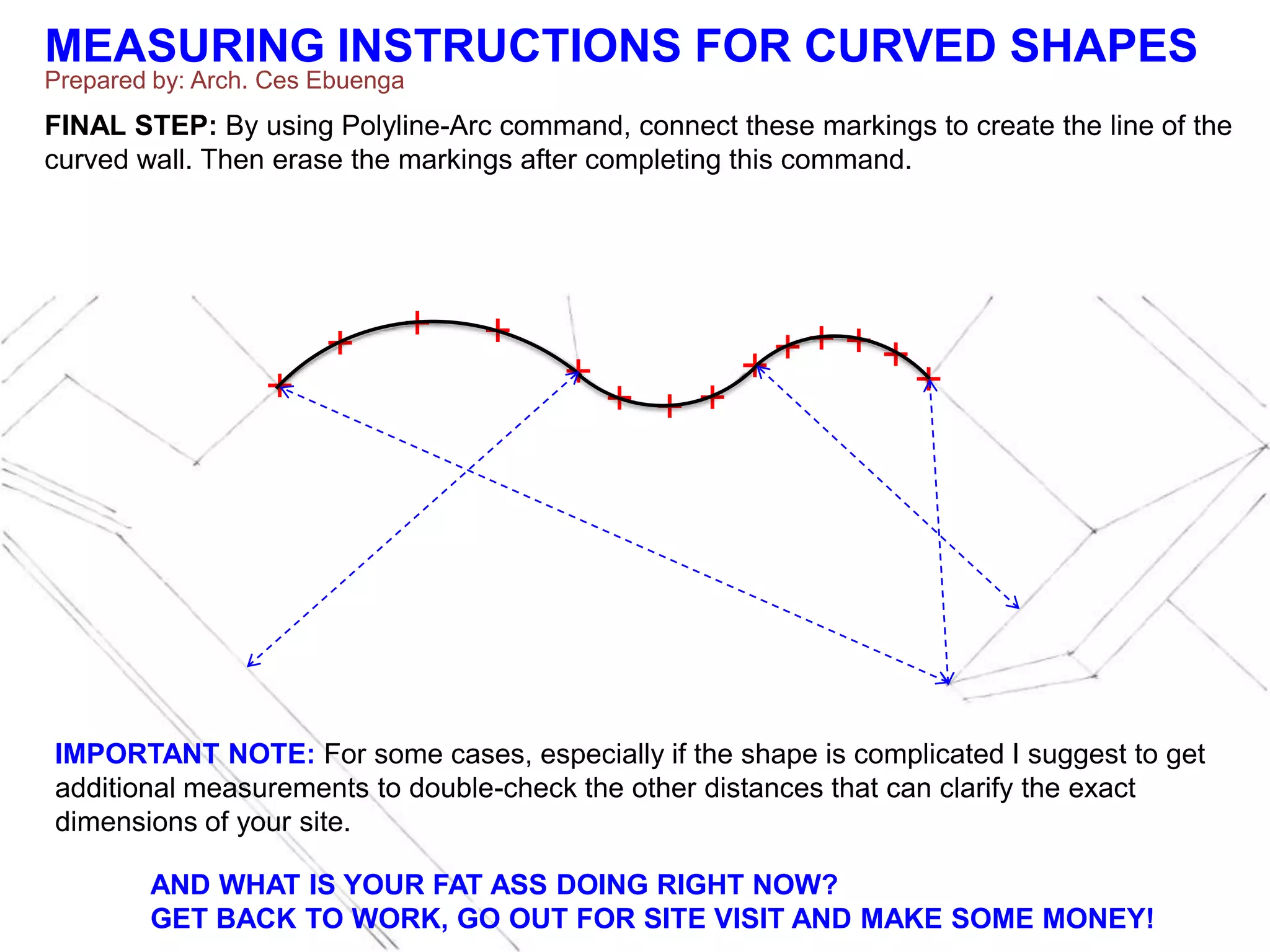 Measuring instructions for curved shapes | PPSX