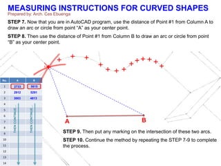 Measuring instructions for curved shapes | PPSX