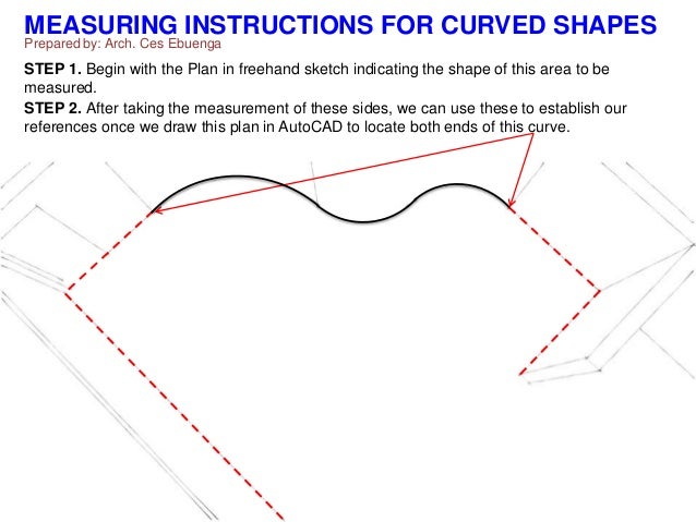 Measuring instructions for curved shapes