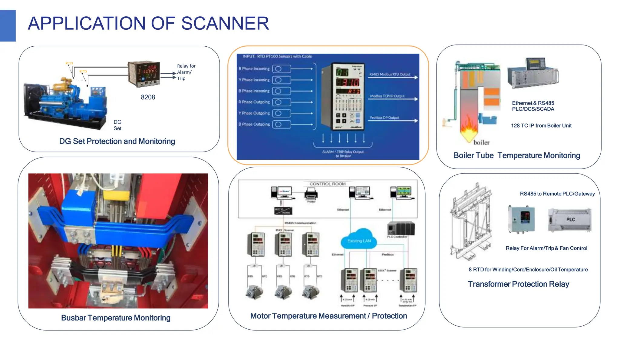 Measuring Instrument and communicaiton protocol | PDF