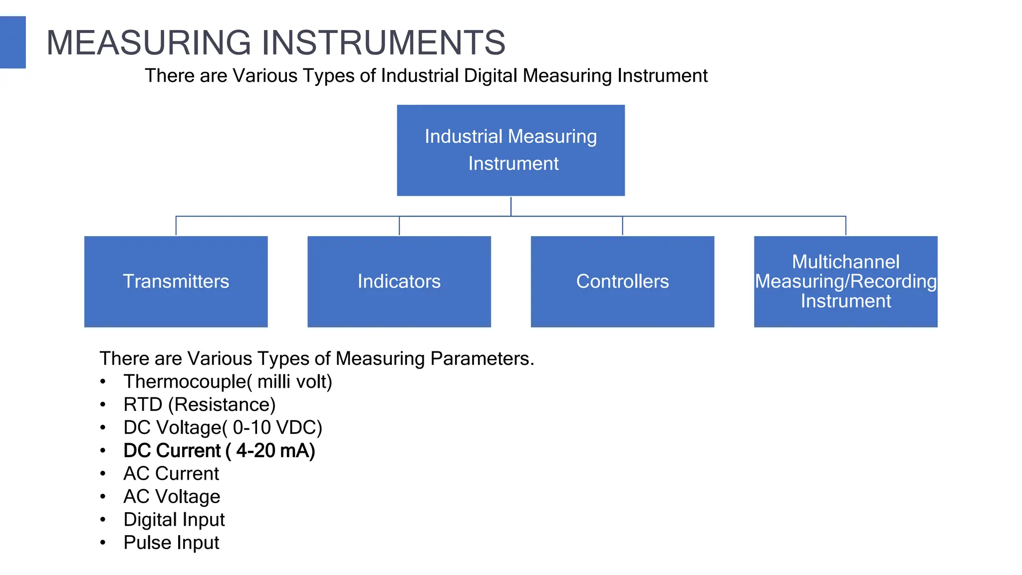 Measuring Instrument and communicaiton protocol | PDF