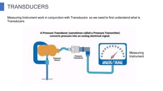 Measuring Instrument and communicaiton protocol | PDF