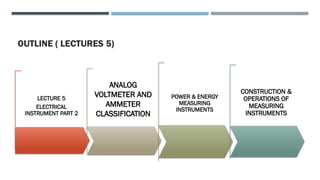 MEASURING INSTRUMENTATION FOR ELECTRICAL ENGINEERS.pptx
