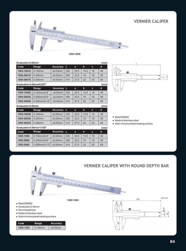 Measuring instrument catalogue 2012 e | PDF