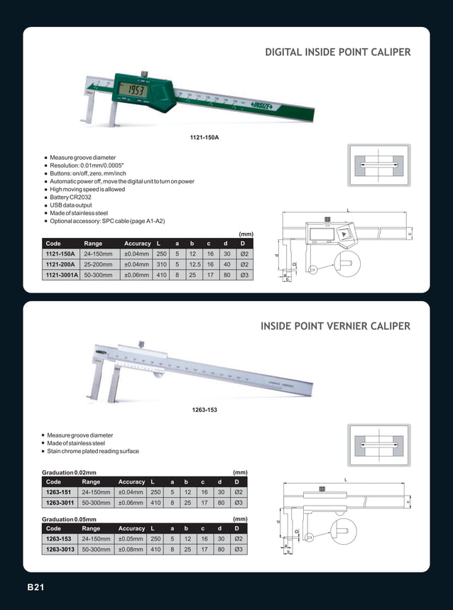 Measuring instrument catalogue 2012 e | PDF