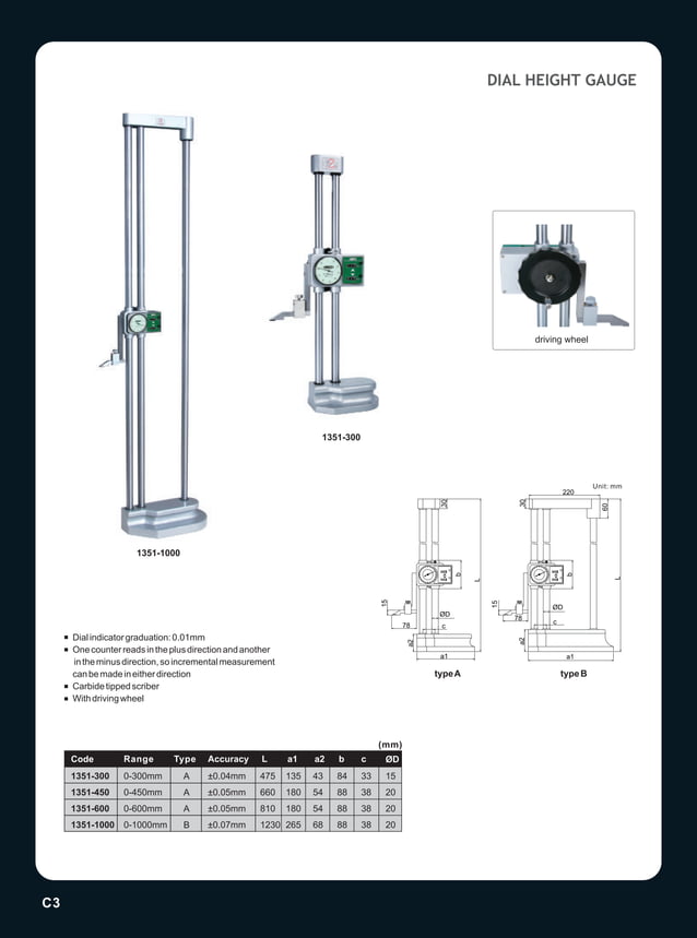 Measuring instrument catalogue 2012 e | PDF