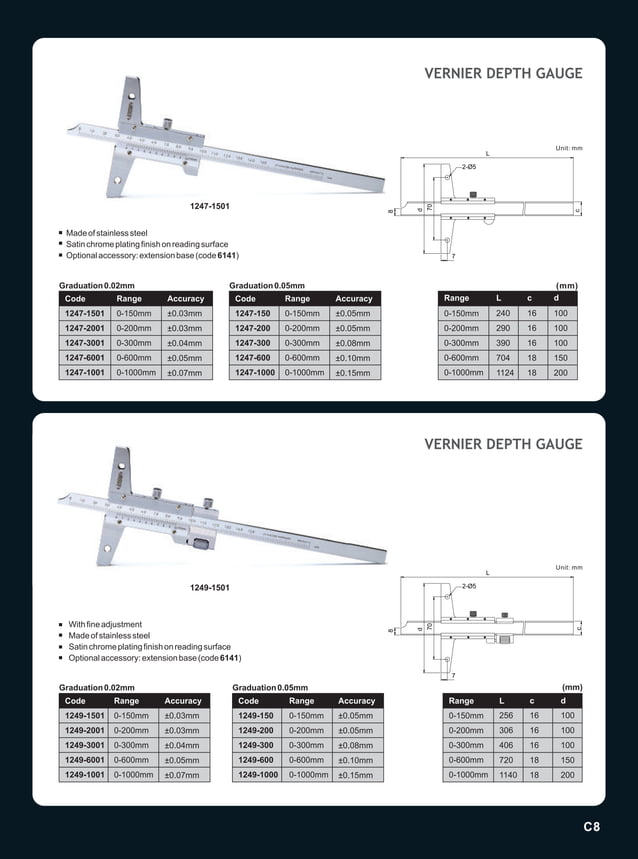 Measuring instrument catalogue 2012 e | PDF