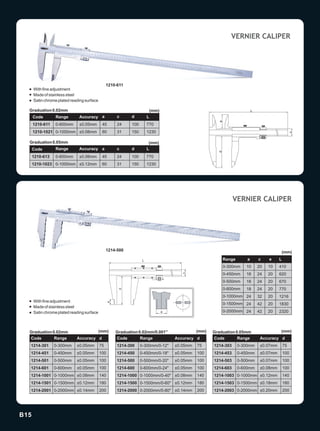 Measuring instrument catalogue 2012 e | PDF