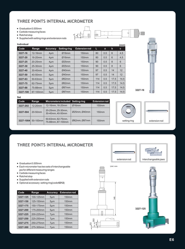 Measuring instrument catalogue 2012 e
