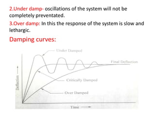 Measuring instruments | PPTX