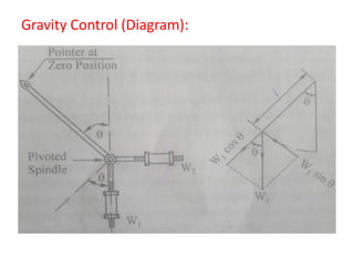Measuring instruments | PPTX