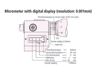 Measuring instruments | PPT